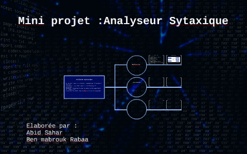Analyseur Syntaxique by Sahar Abid on Prezi
