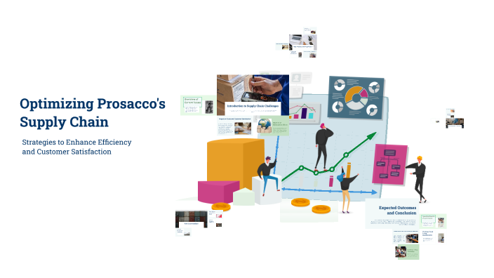 Optimizing Prosacco's Supply Chain by BASIM AHMED on Prezi