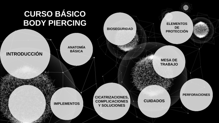 Curso body piercing by Alejandra Garcés on Prezi