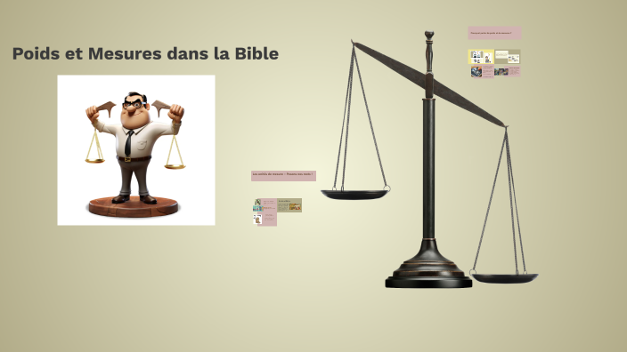 Weight and Measurement Units by Julie Labib on Prezi