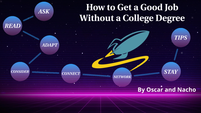 How to get a good job without a college dregree by Tota Bolaños Chacón ...