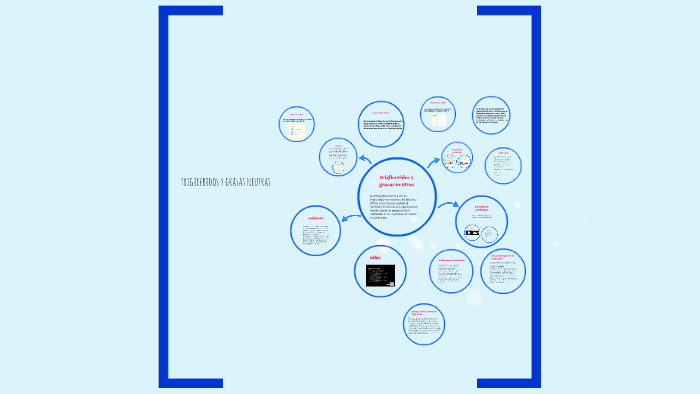 triglycerides y grasas neutras by cristian ortiz on Prezi