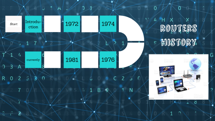 ROUTERS HISTORY by fernando torres on Prezi