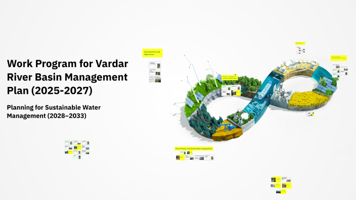 Work Program for Vardar River Basin Management Plan (2025-2027) by ...