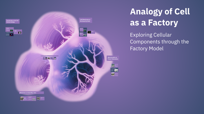 Analogy of Cell as a Factory by Diamond Jayeola on Prezi