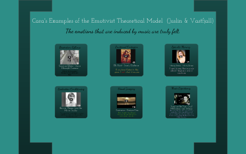 Cara's Examples of the Emotivist Theoretical Model (Juslin & Vastfjall ...