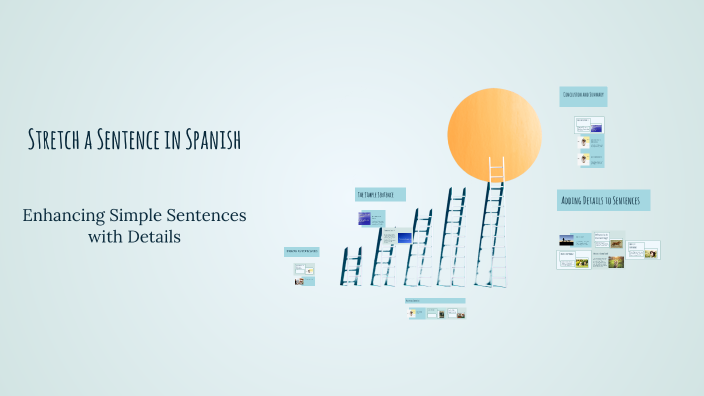 Stretch a Sentence in Spanish by Jenna-Lee Miller on Prezi