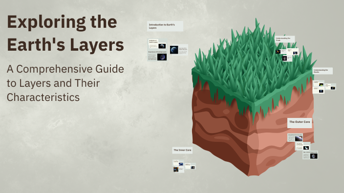 Exploring the Earth's Layers by obed arroyo on Prezi