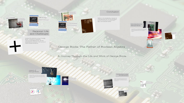 George Boole: The Father of Boolean Algebra by Sorsha King Jackson on Prezi