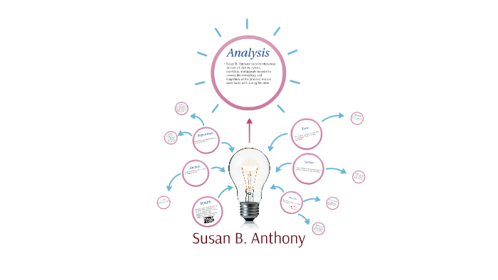 Susan B. Anthony Rhetorical Analysis by Ashley Sohn on Prezi