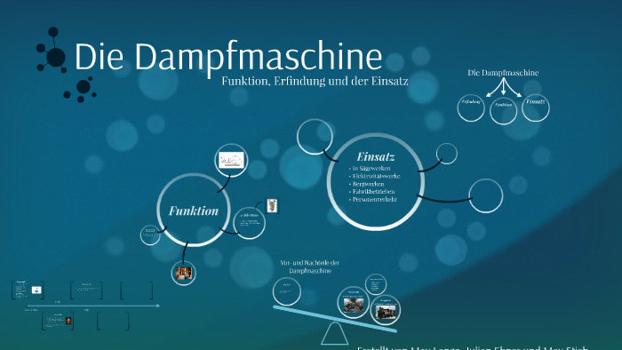 Die Dampfmaschine by Maximilian Lange on Prezi