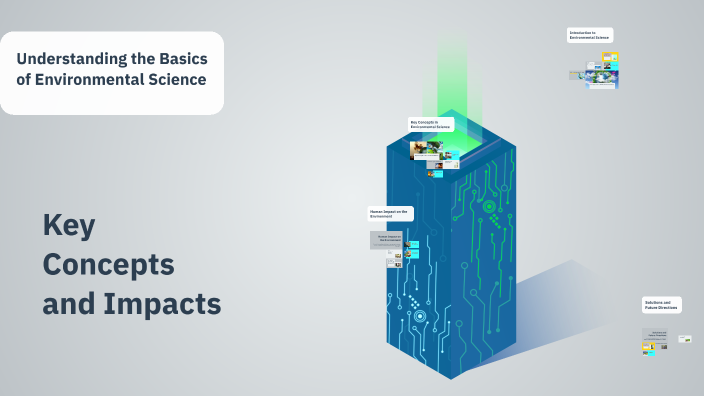 Understanding the Basics of Environmental Science by Alexandra Carlos ...