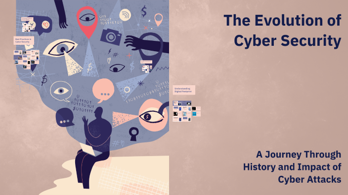 The Evolution of Cyber Security by flint Lockwood on Prezi