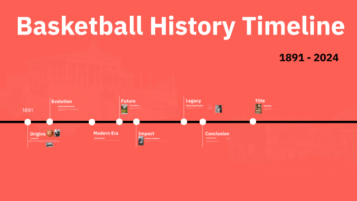 Basketball History Timeline by JJoshua C on Prezi