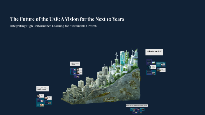 The Future of the UAE: A Vision for the Next 10 Years by A W on Prezi