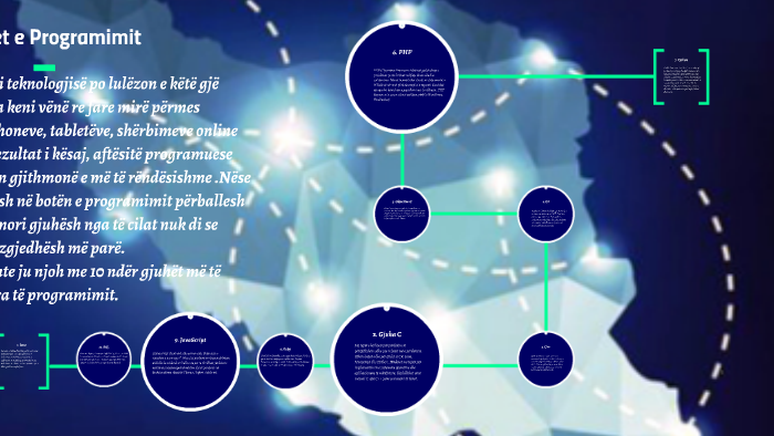 Gjuhet e Programimit by niko polaki on Prezi