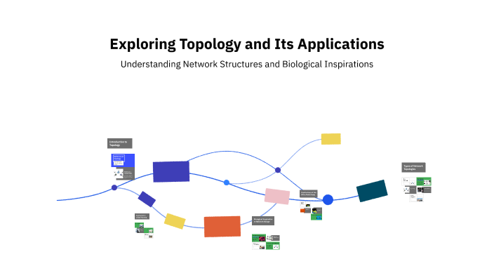 Exploring Topology and Its Applications by Juan Cortes on Prezi