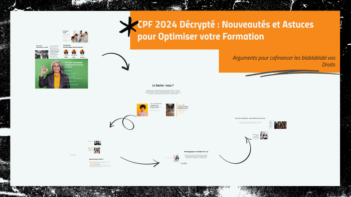 CPF 2024 : Perspectives et Opportunités by Mirza WEFIT on Prezi