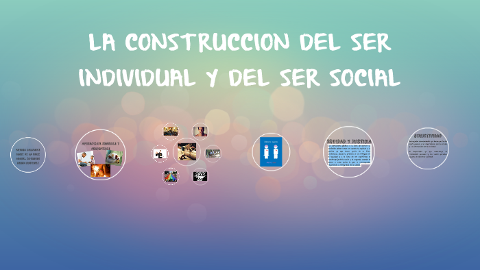 LA CONSTRUCCION DEL SER INDIVIDUAL Y DEL SER SOCIAL by Angie De La Cruz ...