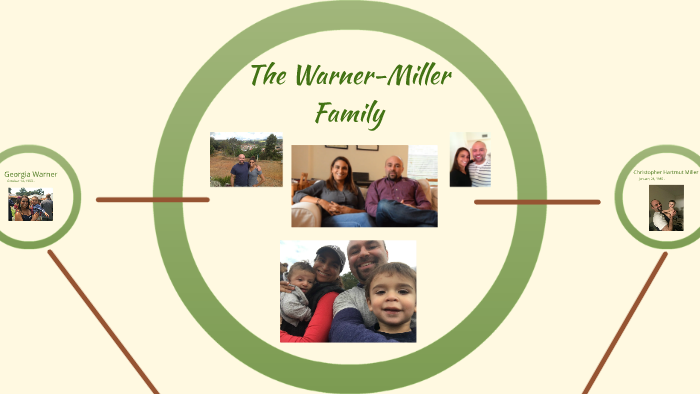 The Warner-Miller Family by Georgia Warner on Prezi