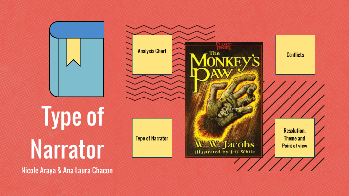 he Monkey’s Paw by W. W. Jacobs The Tell – Tale Heart by Edgar Allan ...