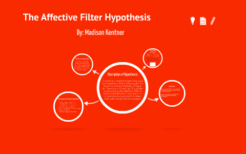 Affective Filter Hypothesis by Madison Dunlap on Prezi