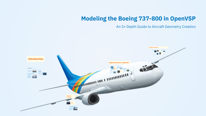 Modeling the Boeing 737-800 in OpenVSP by Saad Mezouari on Prezi