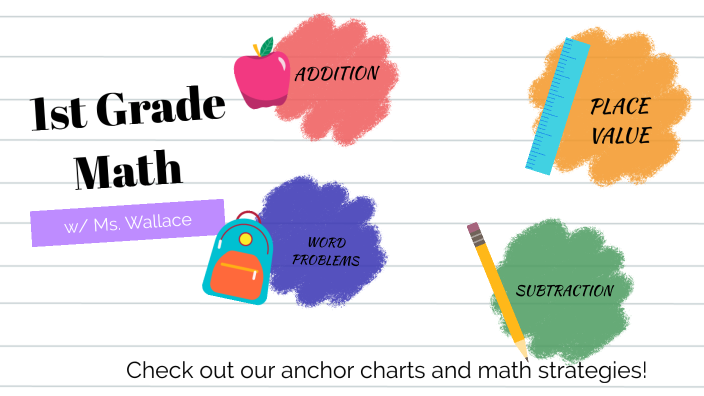 1st Grade Math Curriculum by Briana Wallace on Prezi