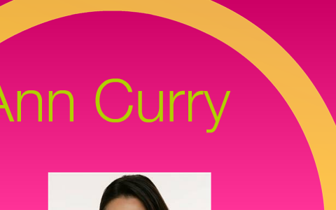Ann Curry & Peggy Hull by Journalism Student on Prezi