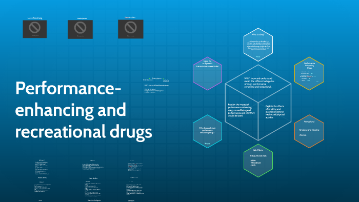 Drugs in Sport by Hannah Paice on Prezi