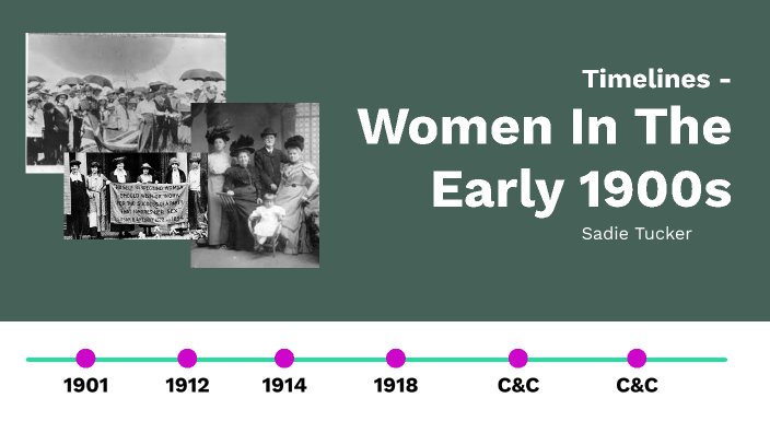 Timeline History 2024 Sadie Tucker by Sadie Tucker on Prezi