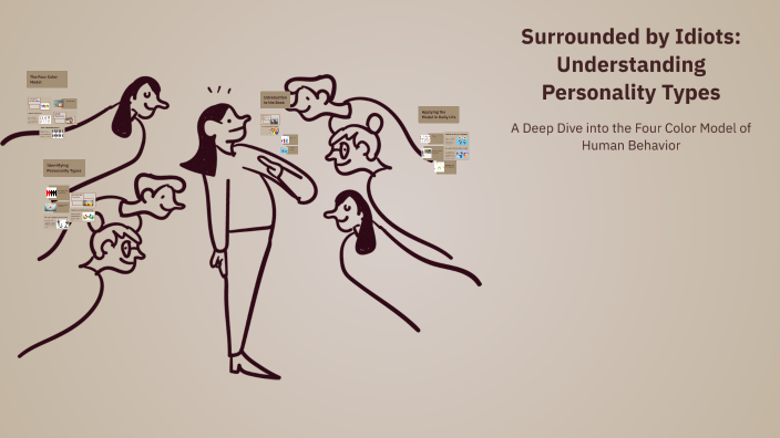 Surrounded by Idiots: Understanding Personality Types by Nourhan Aid on Prezi