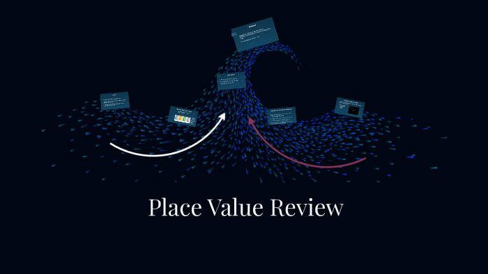 Place Value Review by Jessica Hodes on Prezi
