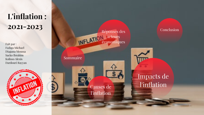 L'inflation : 2021-2023 by Michael Fadiga on Prezi