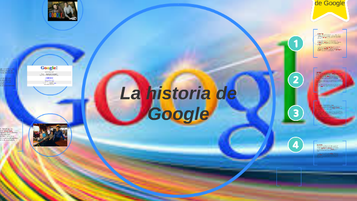 La historia de Google by Bessy Lopez on Prezi