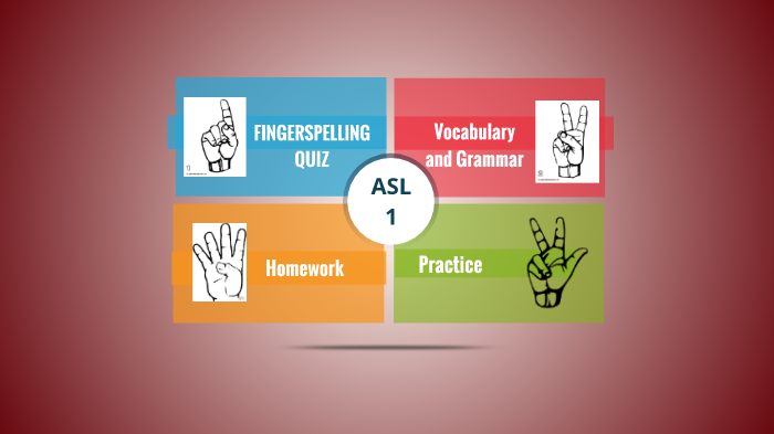 ASL Questions by JJ Ray on Prezi