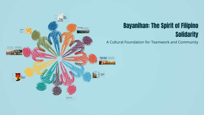 Bayanihan: The Spirit of Filipino Solidarity by Khyla Tuazon on Prezi