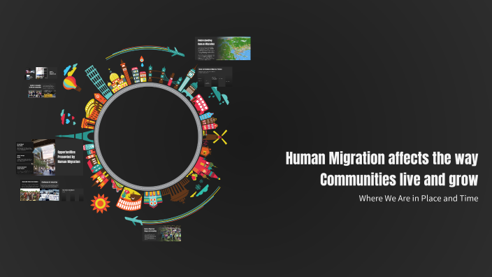 The Impact of Human Migration on Community Development by RAWA WSU on Prezi