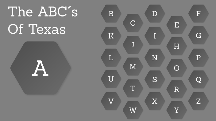 The ABC´s Of Texas by Fabian Torres O'Conner on Prezi