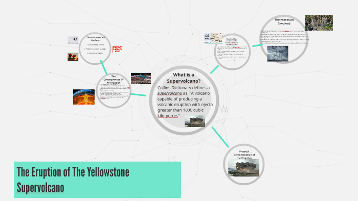 The Eruption of The Yellowstone Supervolcano by Kiran Surendran on Prezi