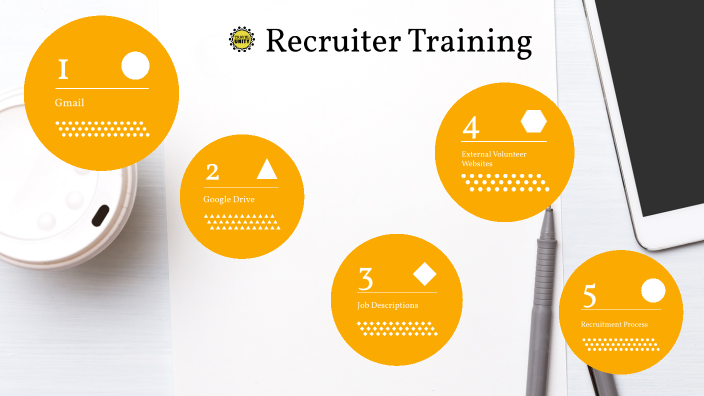 Recruiter Training by People Operations Team on Prezi