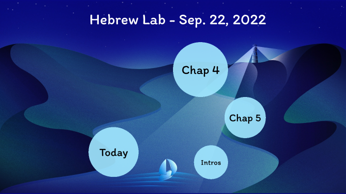 Hebrew Lab Sep 22 2022 by Larry Figueroa on Prezi