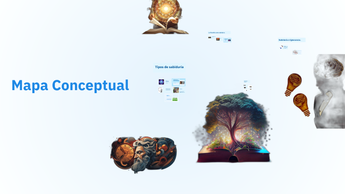 Mapa Conceptual de la Filosofía by DEINI CLARISSA CANO GODOY on Prezi