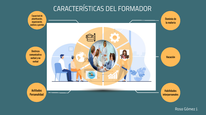 Características del Formador by Rosa Gómez on Prezi