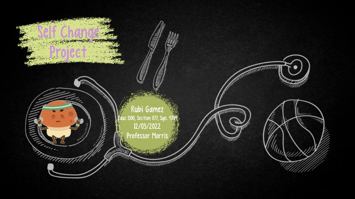 Self-Change Project by Rubi Gamez on Prezi