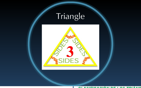 Classification of Triangles by Greg McGuire on Prezi