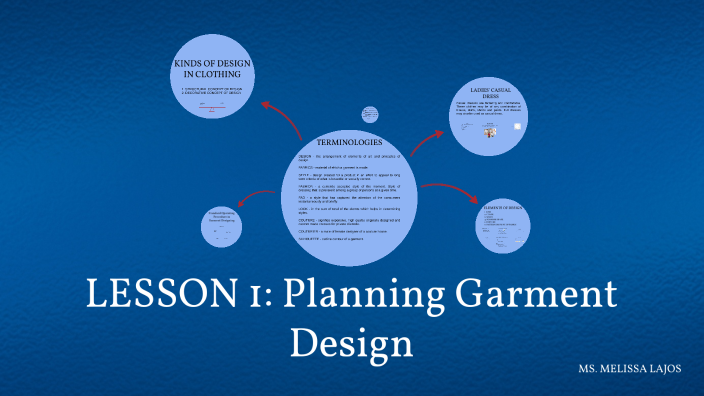 Planning Garments Design by Melissa Lajos on Prezi