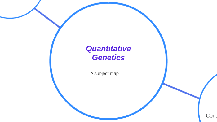 Quantitative Genetics by Andy Robinson on Prezi