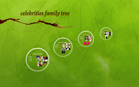 celebrities family tree by Amy garcia on Prezi
