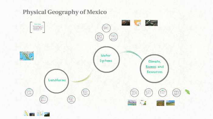 Physical Geography of Mexico by William Whitfield on Prezi